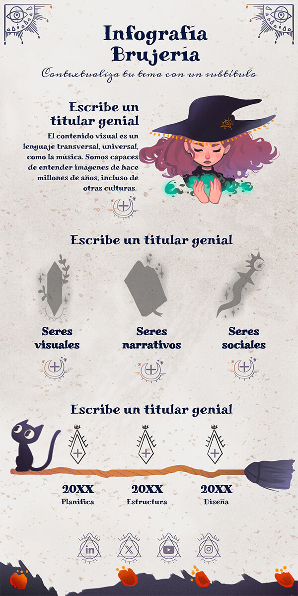 Plantillas gratuitas interactivas | Genially